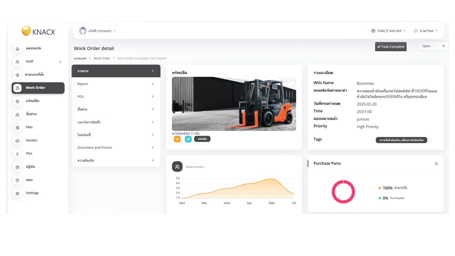 Knacx โปรแกรม CMMS ตรวจสอบเครื่องจักร